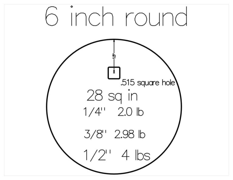 6 inch Round AR500 - Hang Fast Targets